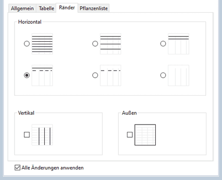 Auflistung | Lands Design help